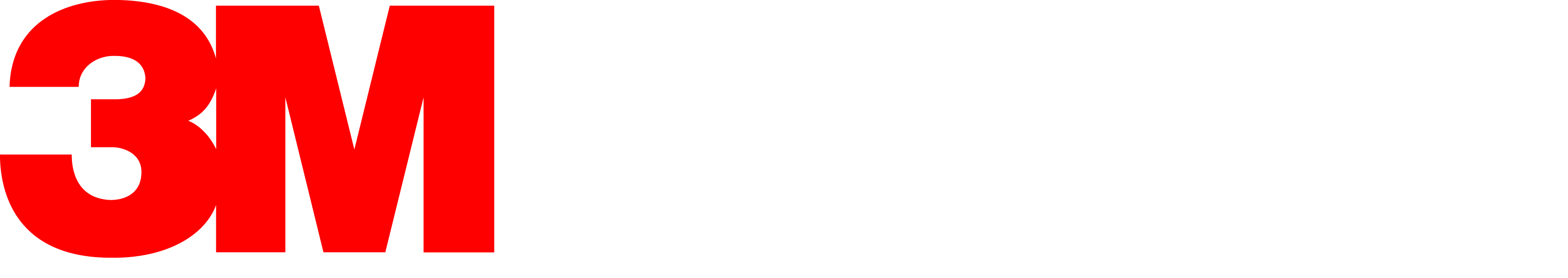 3m-full-ppe-logo | Khulanathi | PPE Specialists